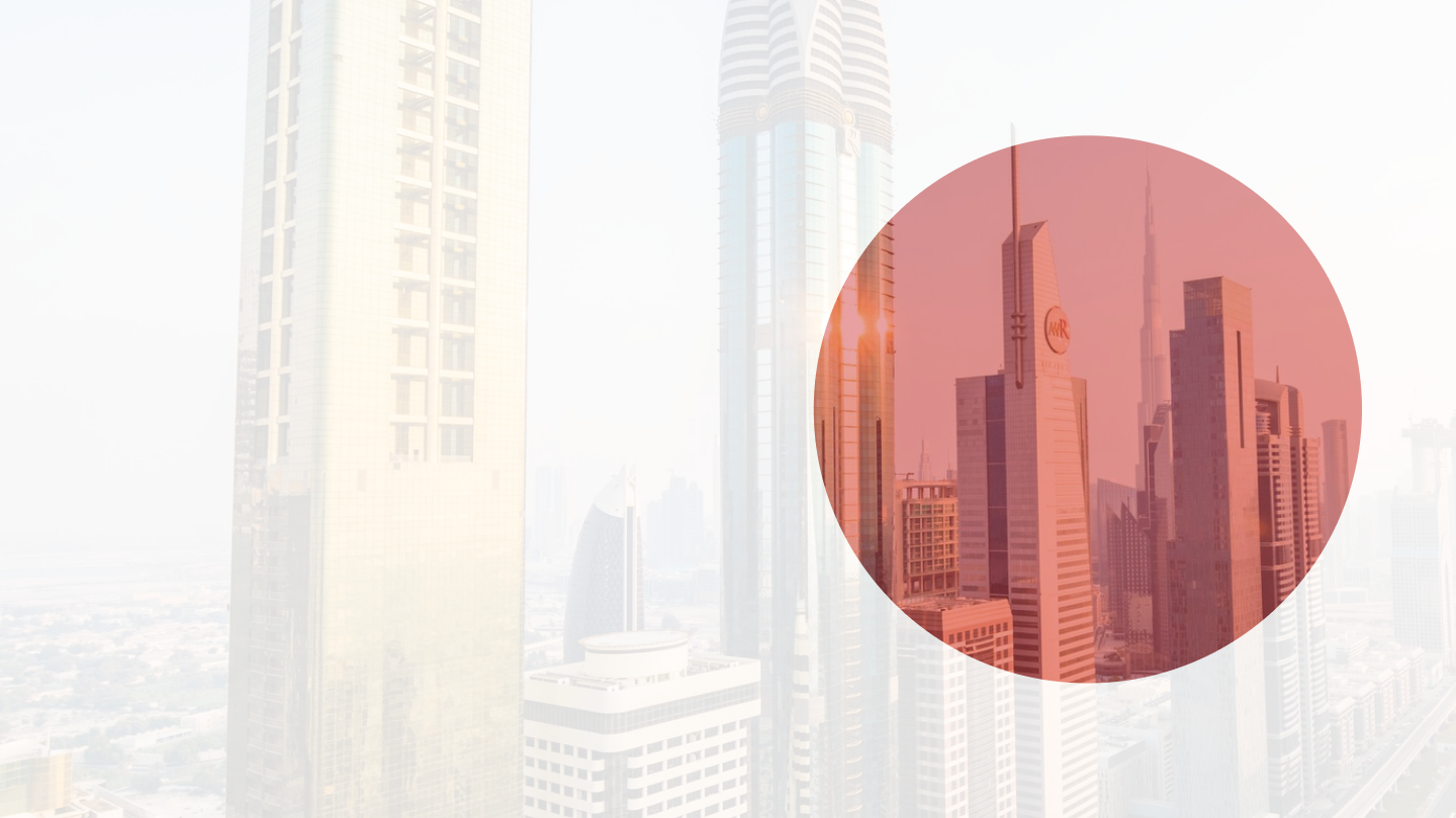 Doing Business in Middle East: Essential Insights and Opportunities